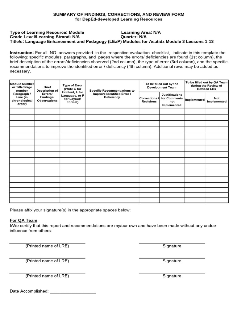 Summary of Findings, Corrections, and Review Form - Q1 - M10 - Canoy ...