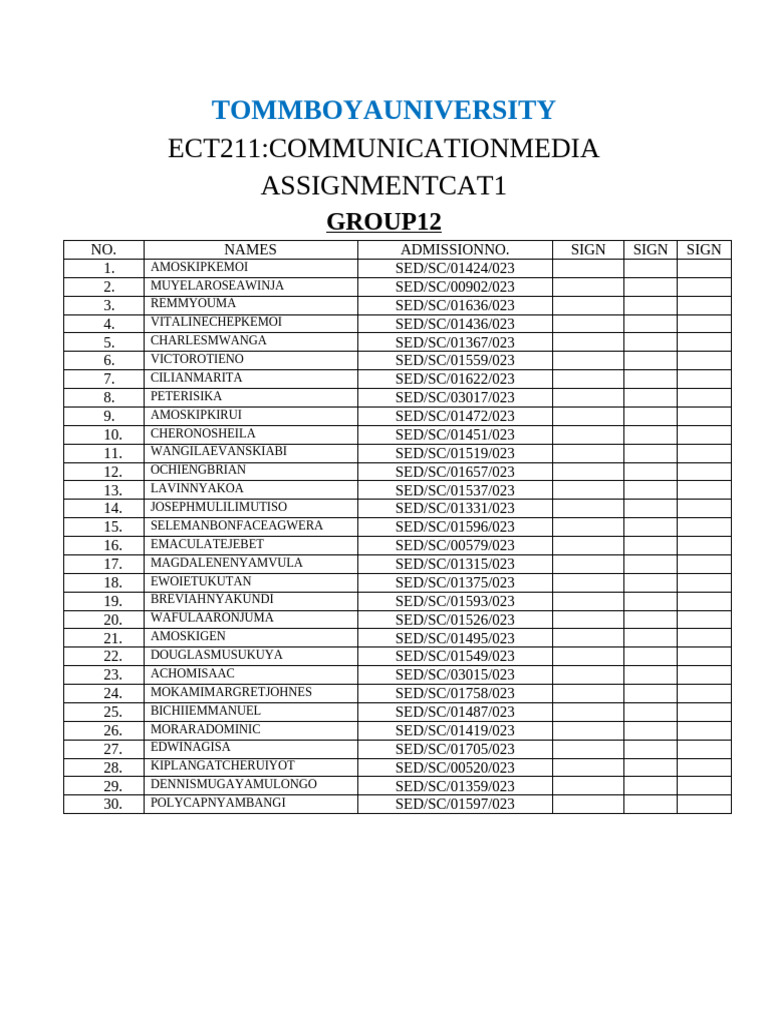 Group 12 Ect 211 Assignment Cat 1-1-1 | PDF