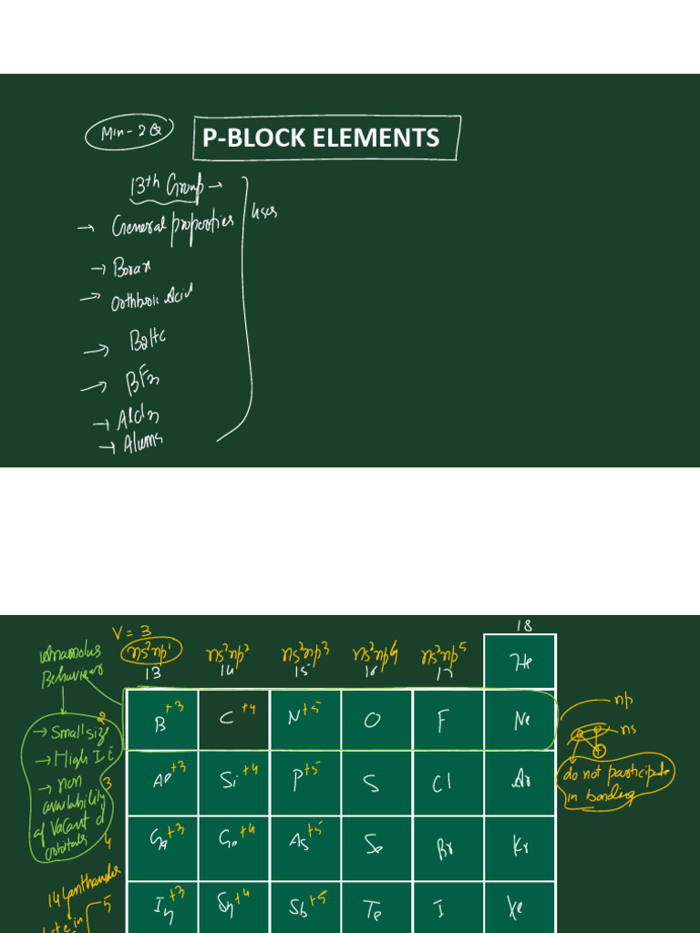 p Block Full Advanced | PDF | Silicon Dioxide | Nitric Acid