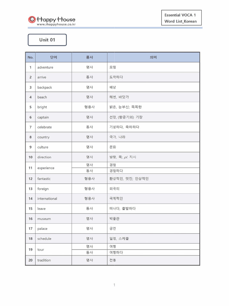 Essential VOCA 1 Word List_Kor | PDF
