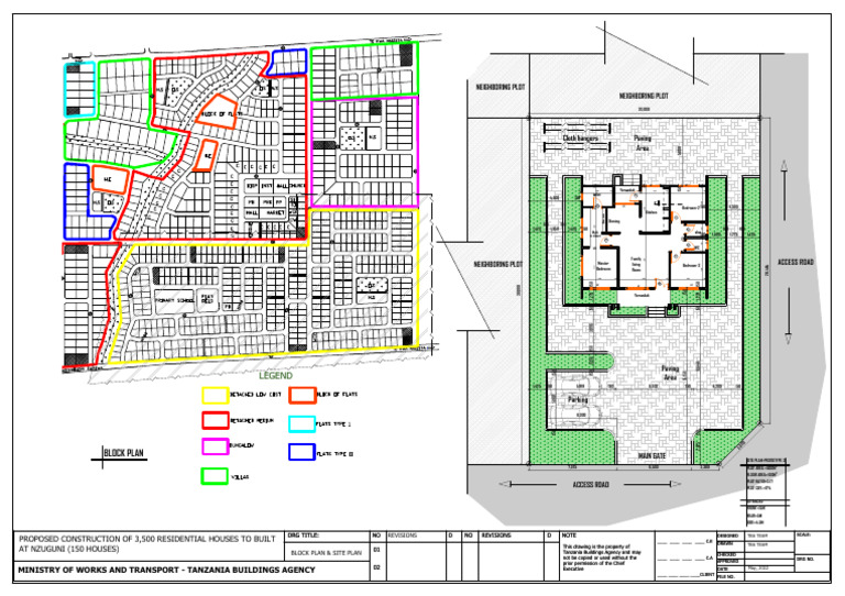 0a. Arch. Site Plan & Block Plan | PDF