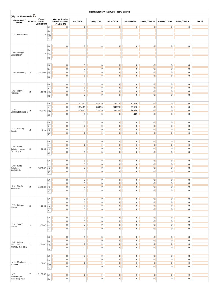 Ircep - Gov.in IRPSM PopUpPrintReport - JSP Flag y | PDF