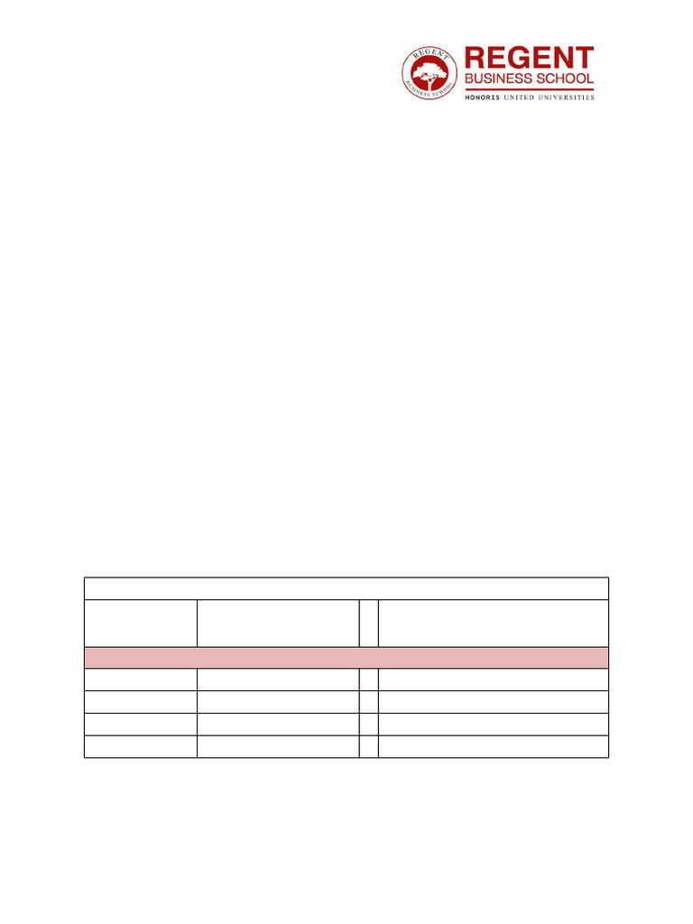 Student Announcement - Tutorial Submission and Due Dates | PDF