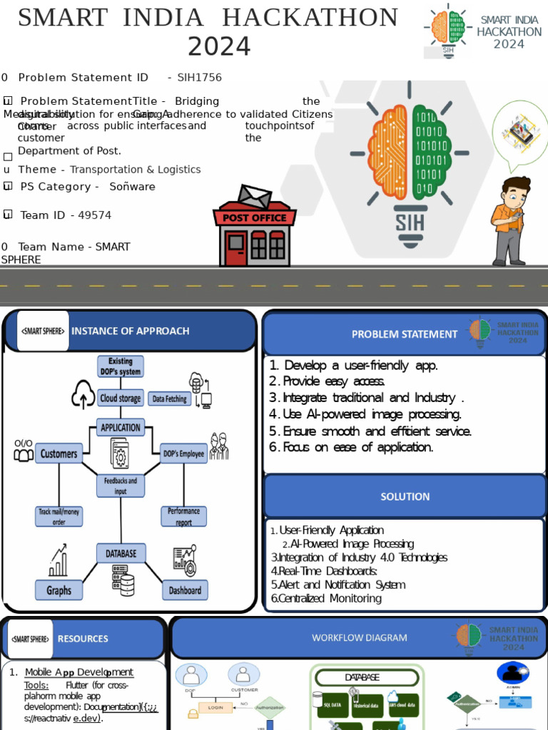 Sih FINAL | PDF | Mobile App | Software