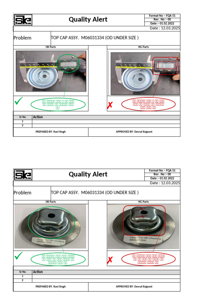 Quality Allert 1334 | PDF