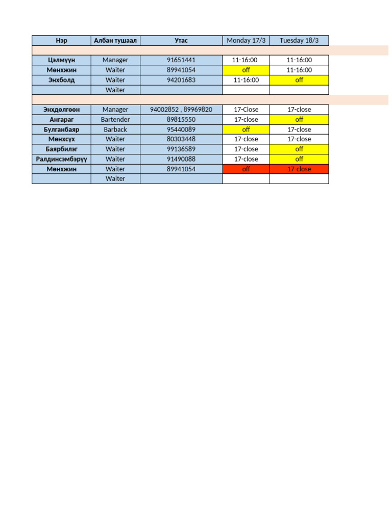 4sar Hurtelh | PDF