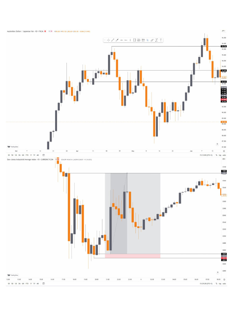 Engineering Liquidity | PDF