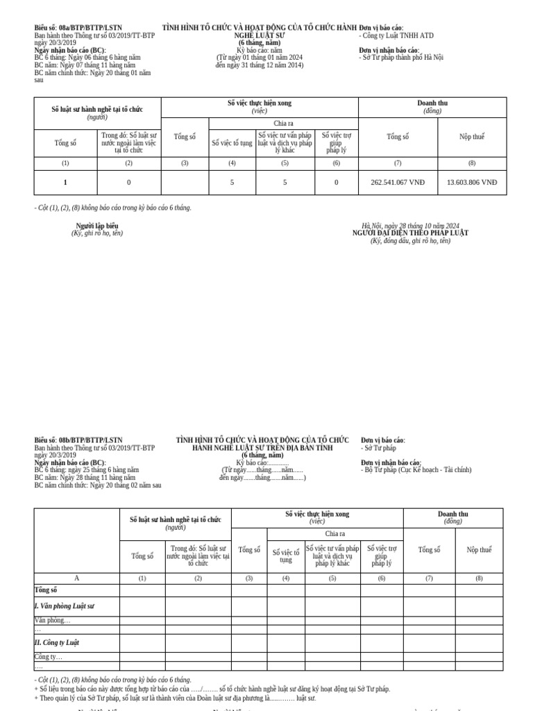 Bieu Luat Su 08a Kèm Theo Thông Tư 03.2019 | PDF