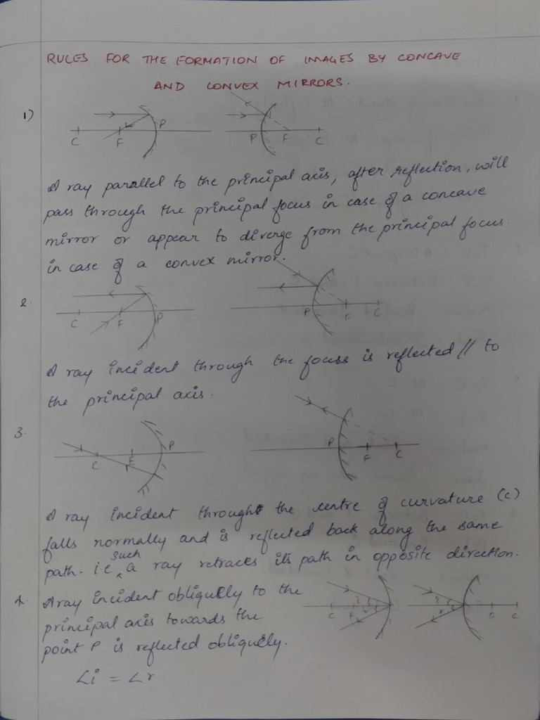 Concave Mirror - Rules and Image | PDF