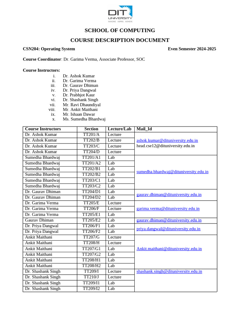 Updated-CourseDescription Document_CSN204 | PDF | Process (Computing) | Operating System