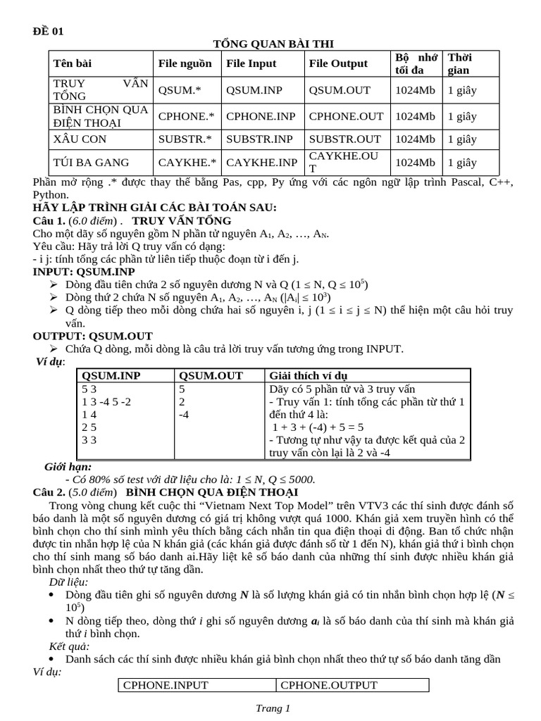 tổng hợp các đề HSG | PDF