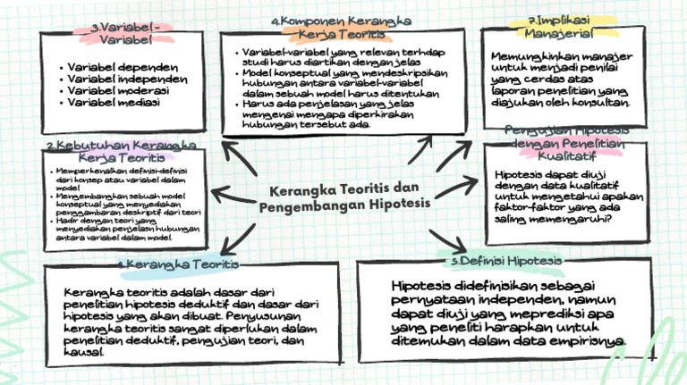 Kerangka Teoritis Dan Pengembangan Hipotesis Pdf