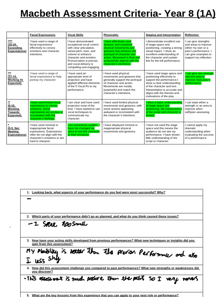 Year 8 Macbeth Grades | PDF | Emotions | Gesture