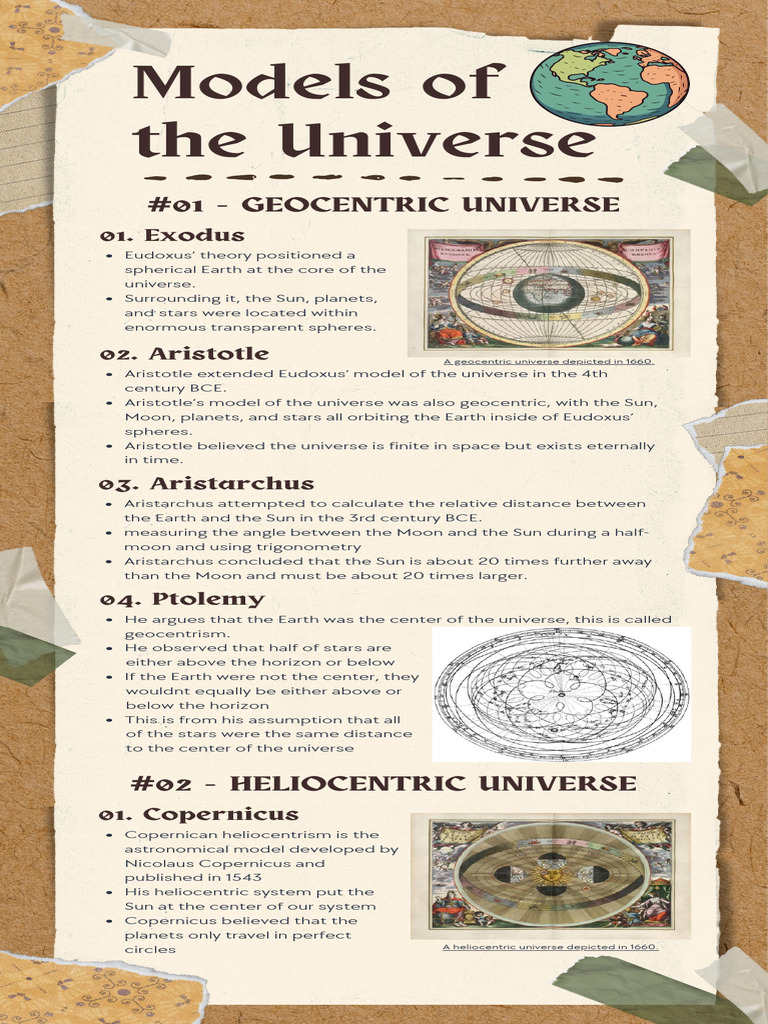 Exodus Model of the Universe | PDF
