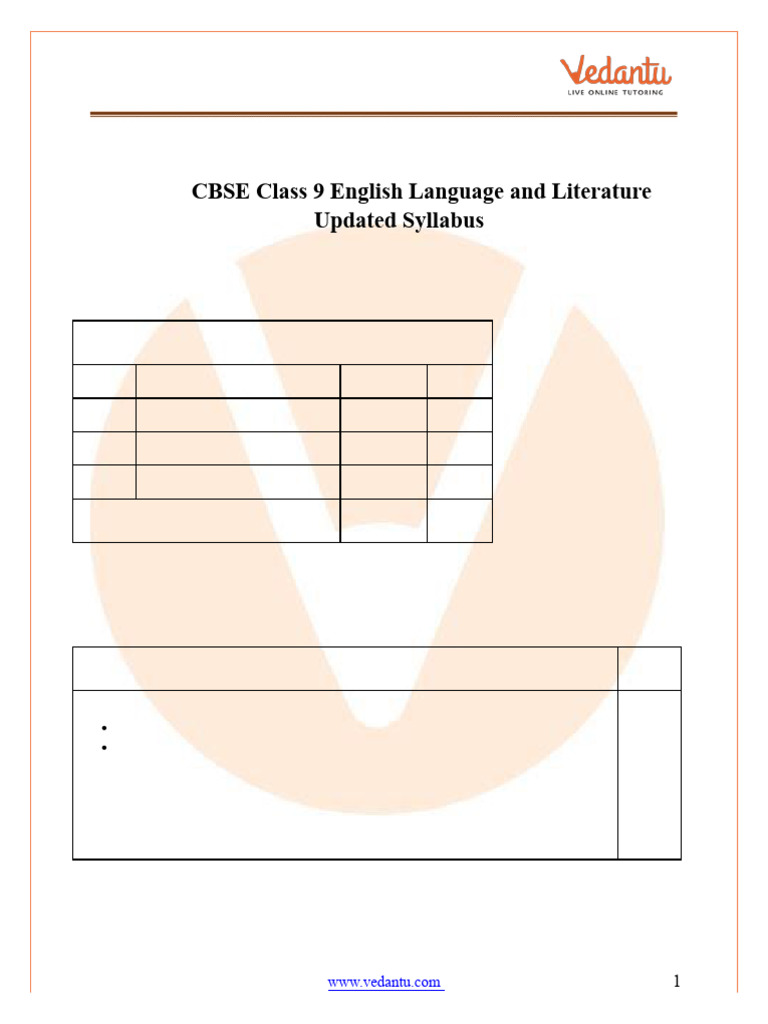 Class 9 English Language and Literature Syllabus 2024-25 - Revised PDF ...