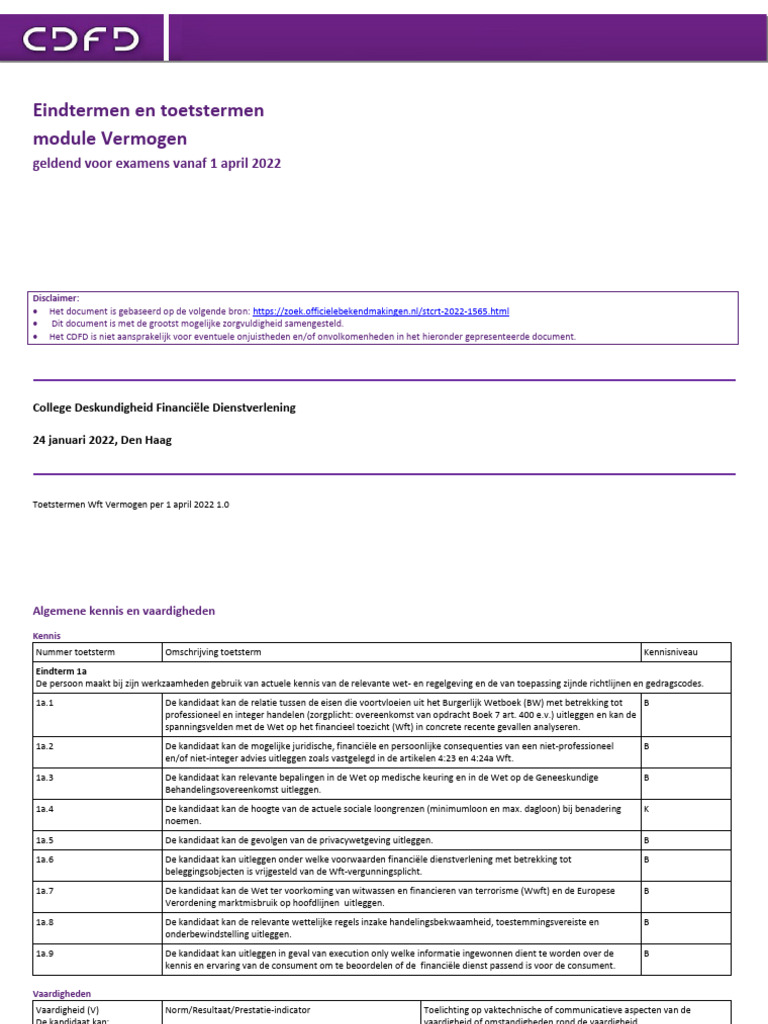 Toetstermen WFT Vermogen Vanaf 1 April 2022 Versie 1.0 | PDF
