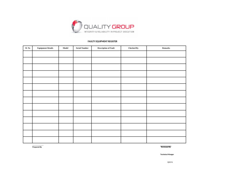 Faulty Equipment Register Template | PDF