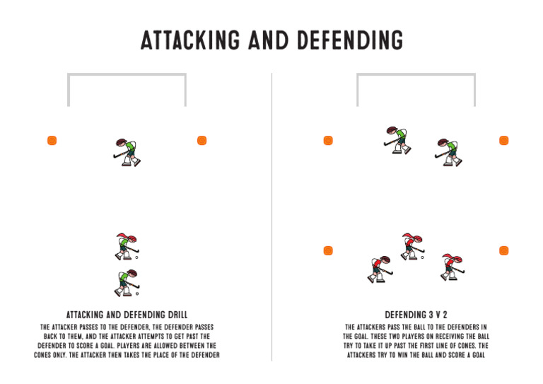 Attacking and Defending Soccer Drills | PDF