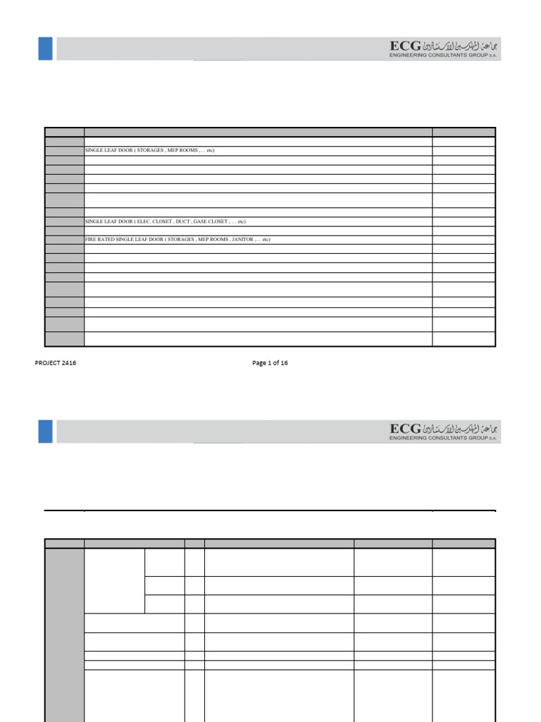 2416 Hardware Schedule | PDF | Door