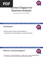 Context Diagram Examples for DFDs | PDF