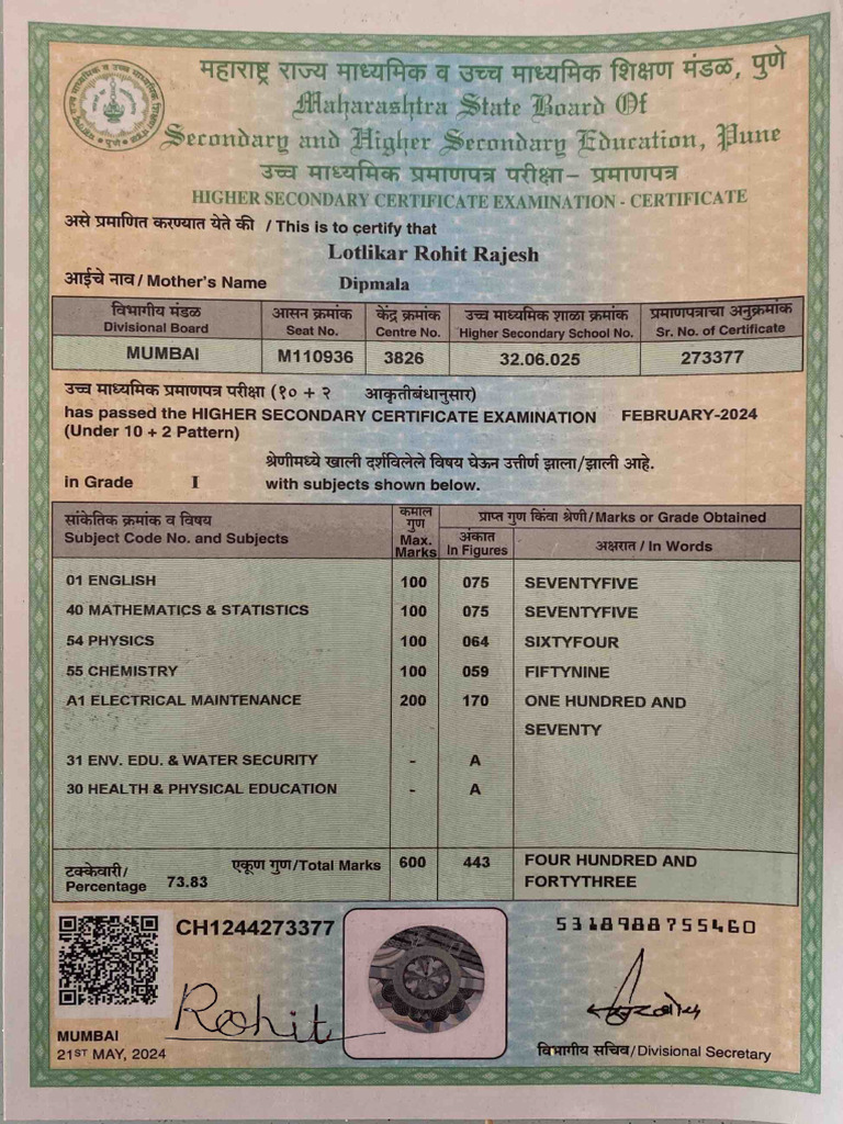 12th pass certificate | PDF