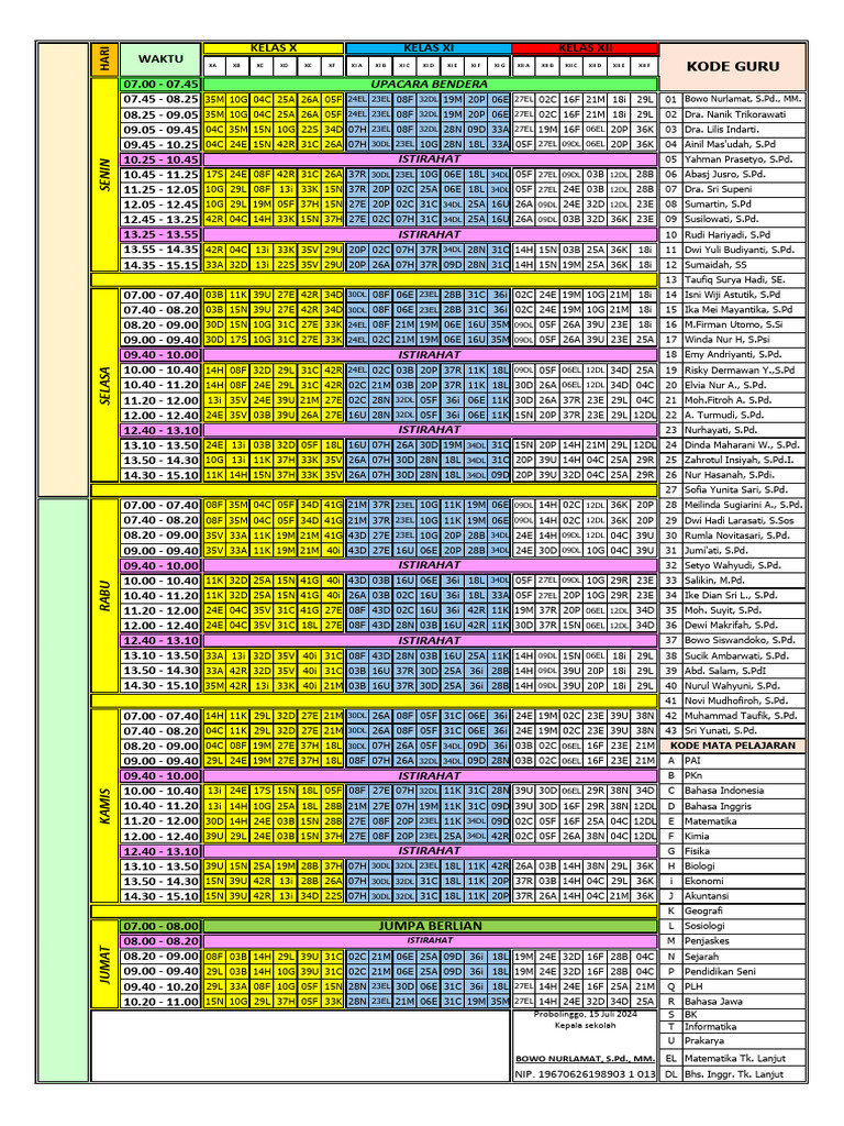 Jadwal Pelajaran Semester Ganjil 2024 - 2025 | PDF