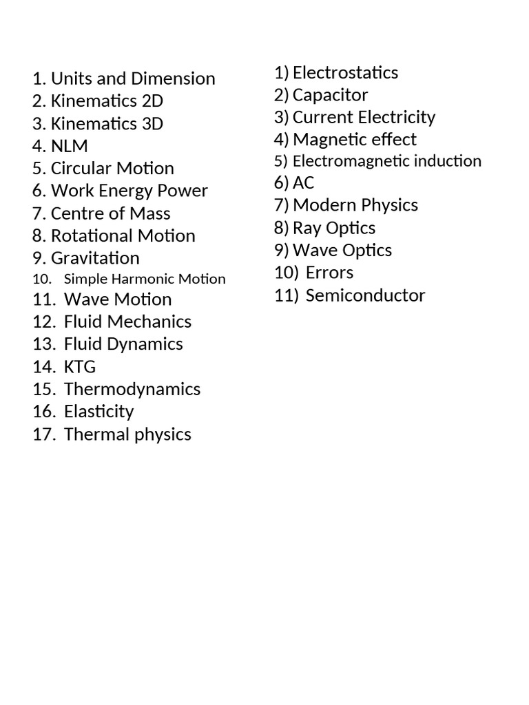 Physics | PDF