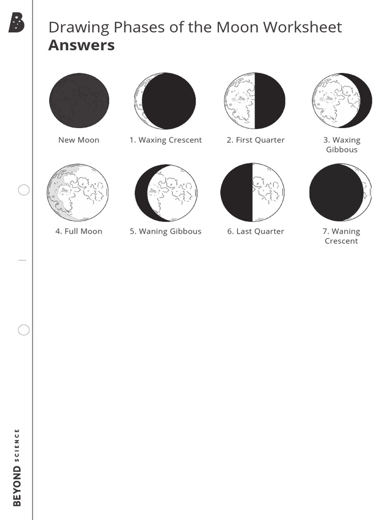 Drawing Phases of The Moon Worksheet Answers | PDF