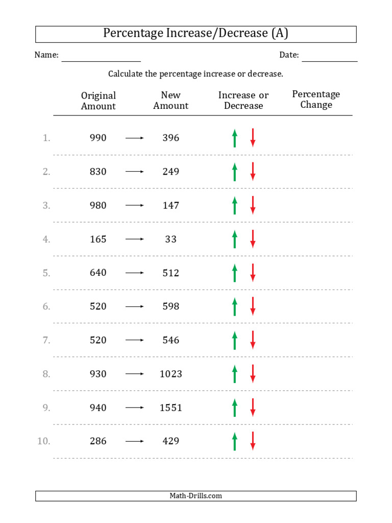 Percents Increase Decrease Work Sheet | PDF