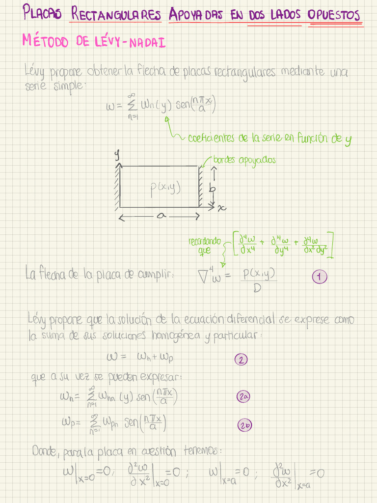 Levy-Nadai Método y Ej4 | PDF