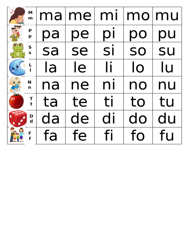 cartel silabico | PDF