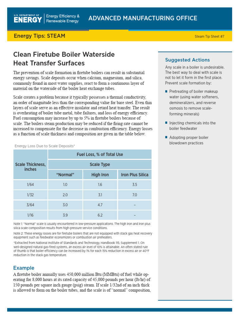 Steam Tip 7 Clean Firetube Boiler Waterside HX Surfaces | PDF | Boiler ...