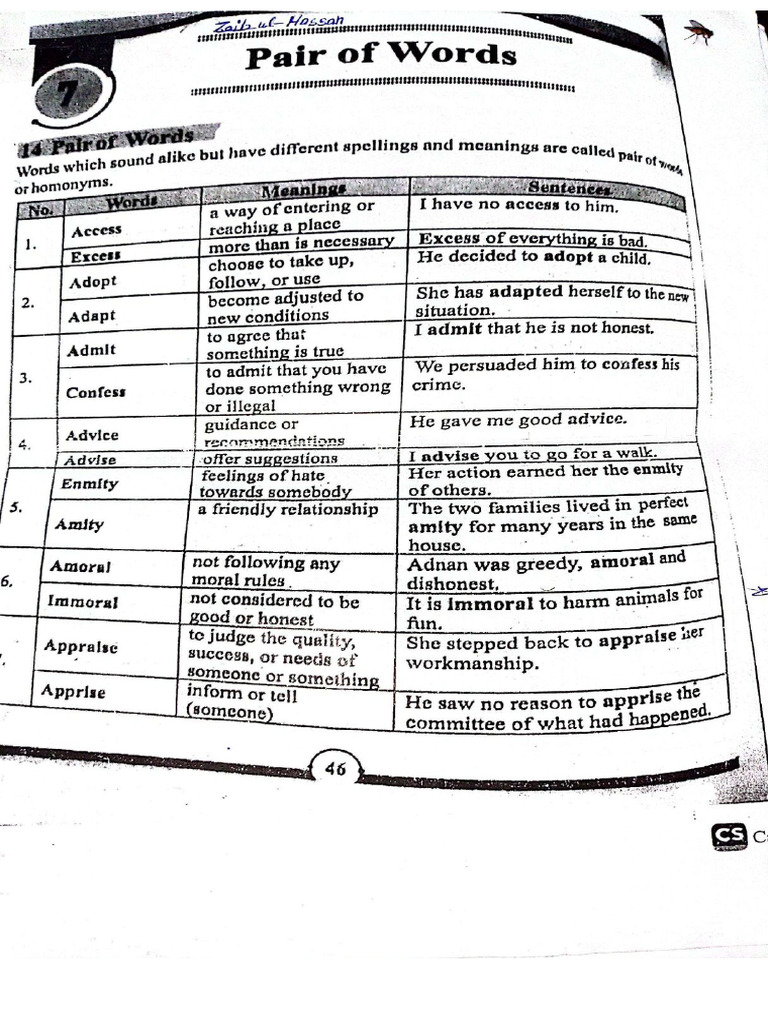 Ist Year Pair of Words Imp | PDF
