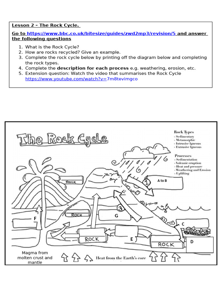 Lesson 2 The Rock Cycle | PDF
