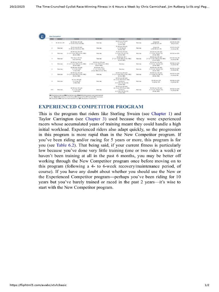 The Time-Crunched Cyclist Race-Winning Fitness in 6 Hours A Week by ...