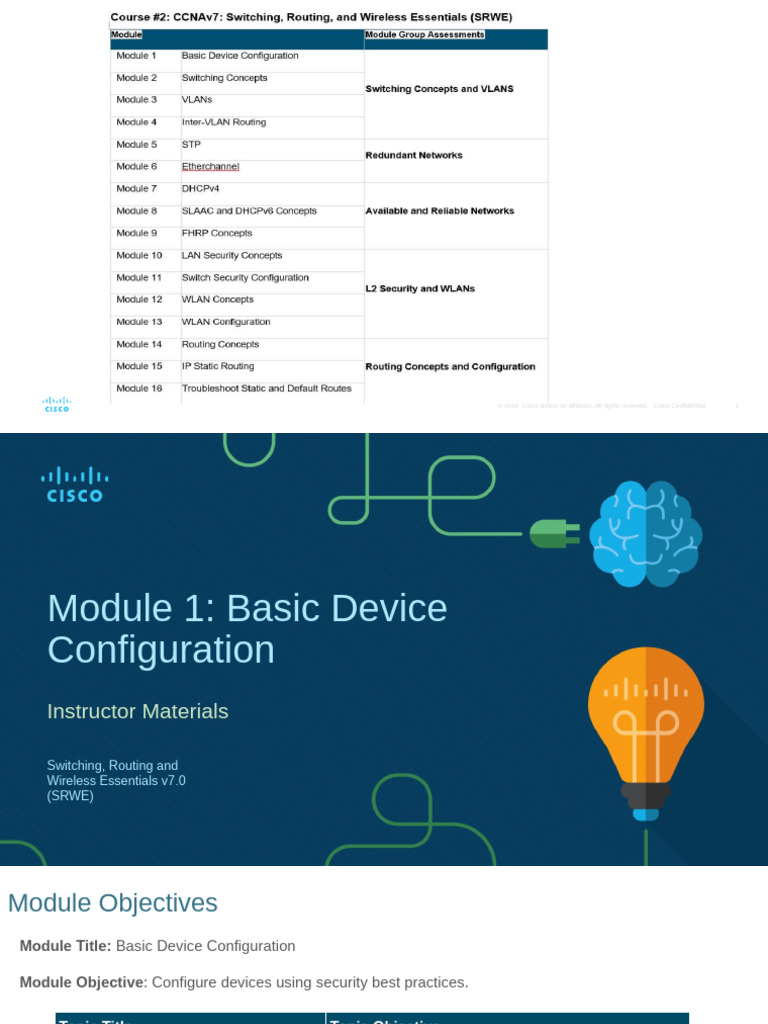 SRWE - Module - 1 - Basic Device Configuration | PDF | I Pv6 | Secure Shell