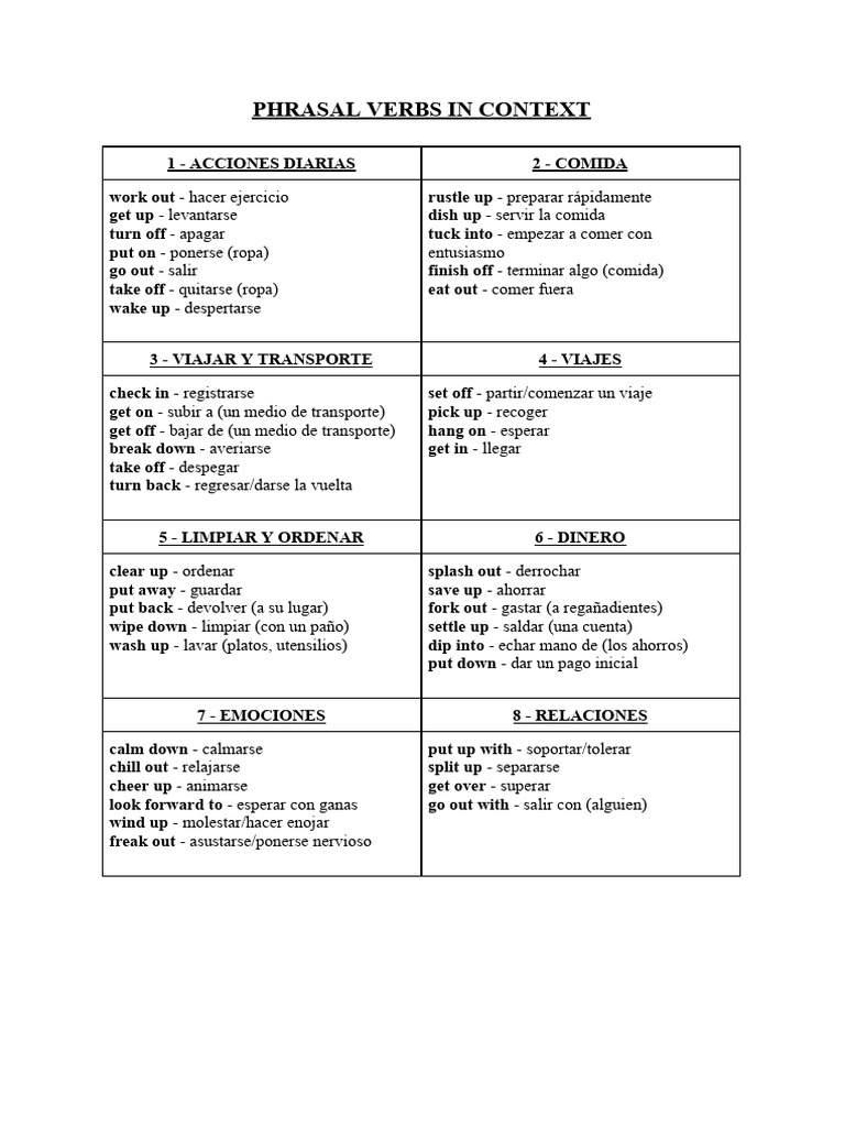 Phrasal Verbs en Contexto Diario | PDF