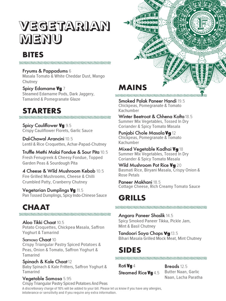 Vegetarian Menu 18 March 2025 | PDF | Chutney | Dumpling
