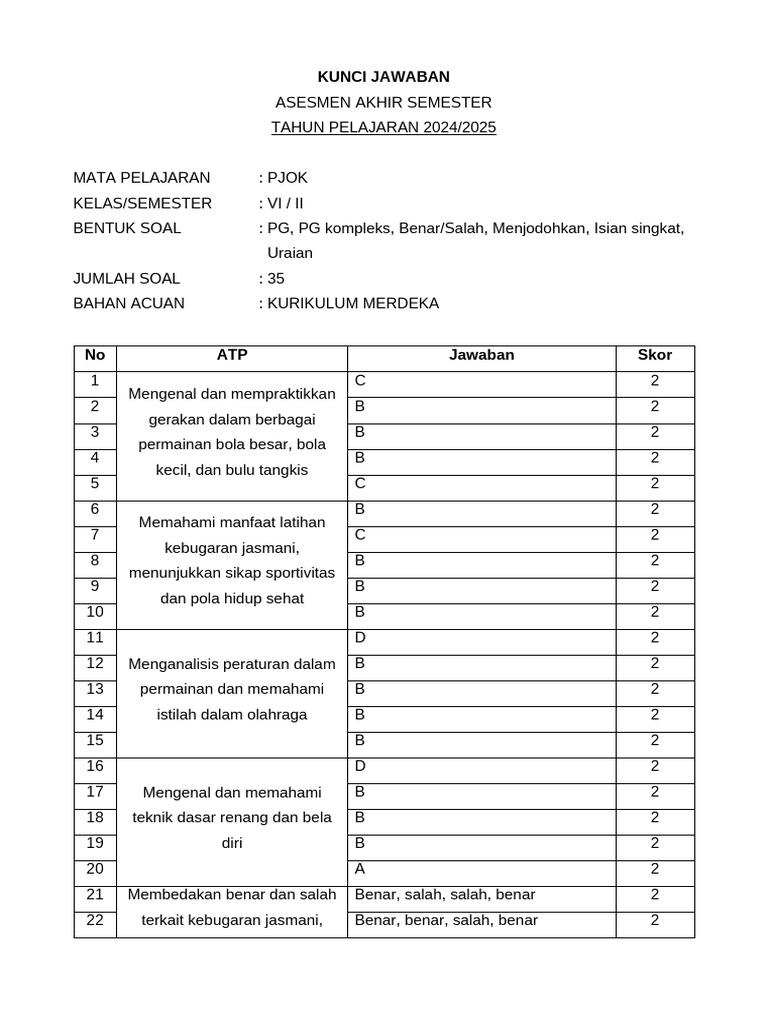 KUNCI JAWABAN PJOK KLS 6 GENAP | PDF