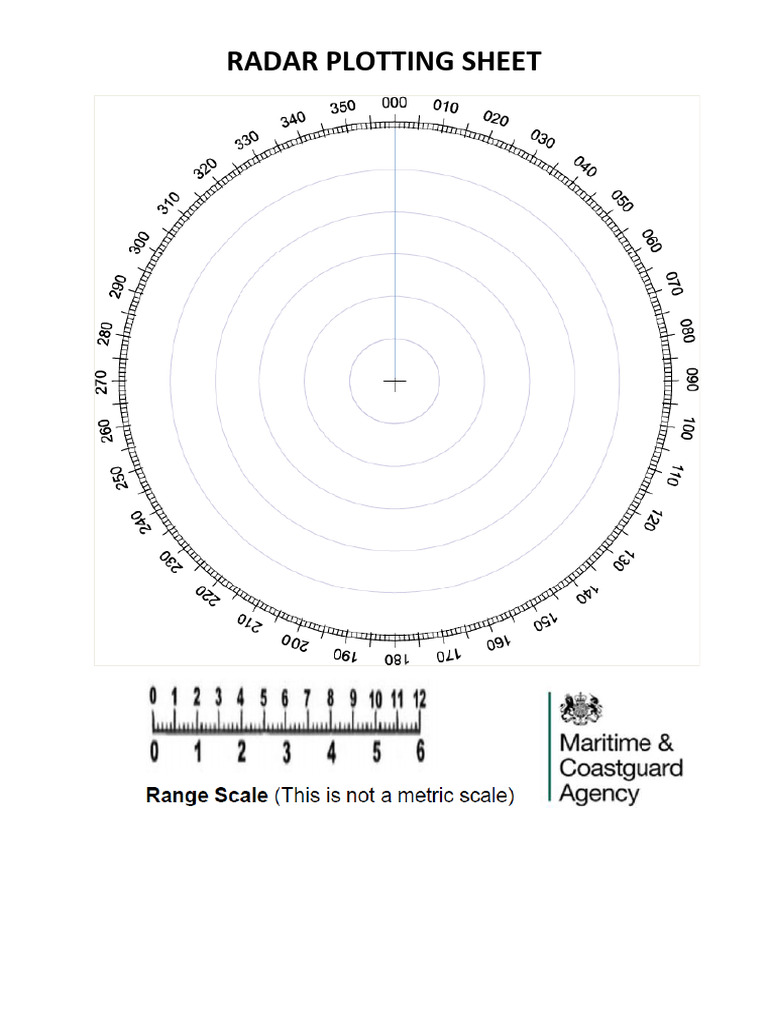Radar Plotting Sheet | PDF
