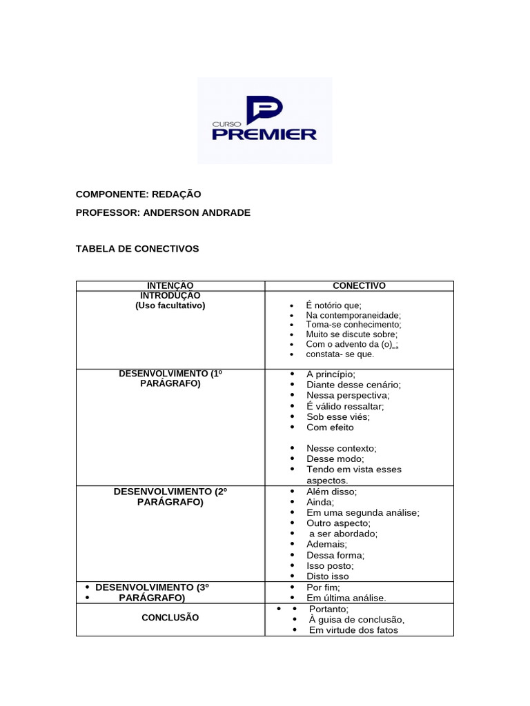 Tabela de conectivos | PDF | Tempo