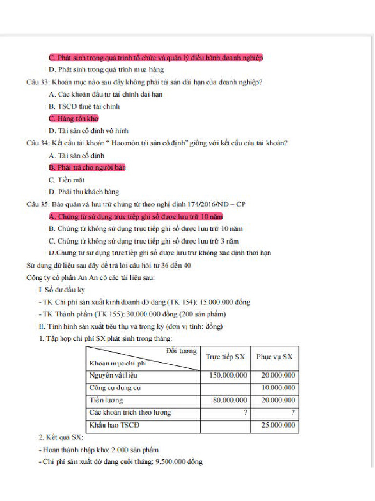 Trắc Nghiệm NLKT 5 | PDF