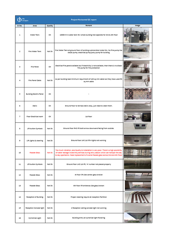Horizontal Building Survey Report-3.0 | PDF | Building Engineering ...