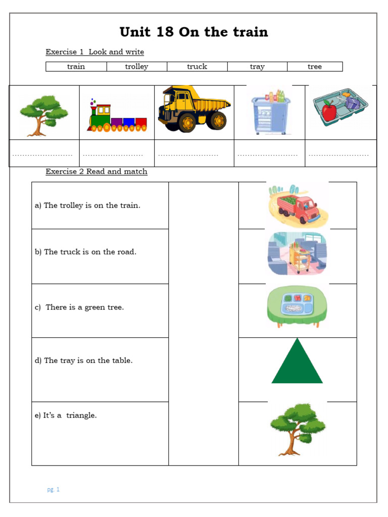 K2 Train Unit Activities | PDF