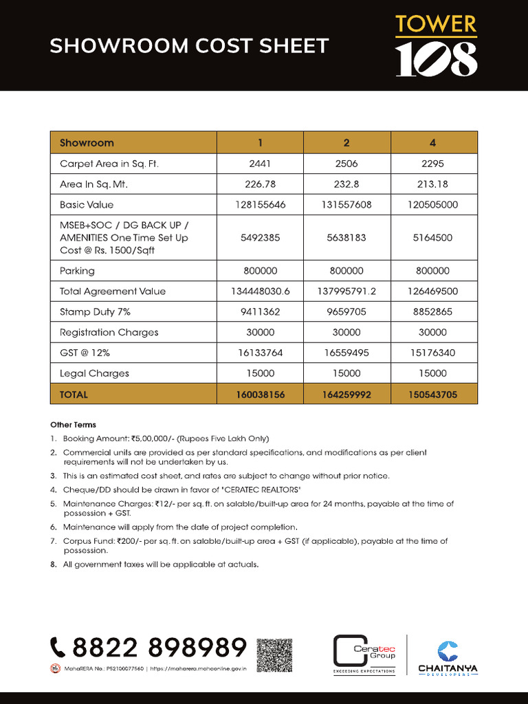 Tower 108 Cost Sheet-2 | PDF