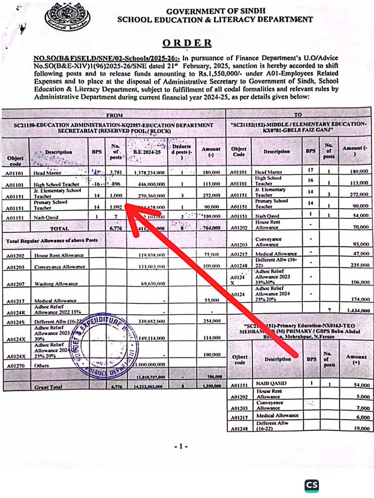 New Sne 2025-26 Approved | PDF
