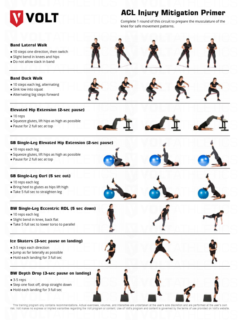 ACL Injury Mitigation Exercises Guide | PDF