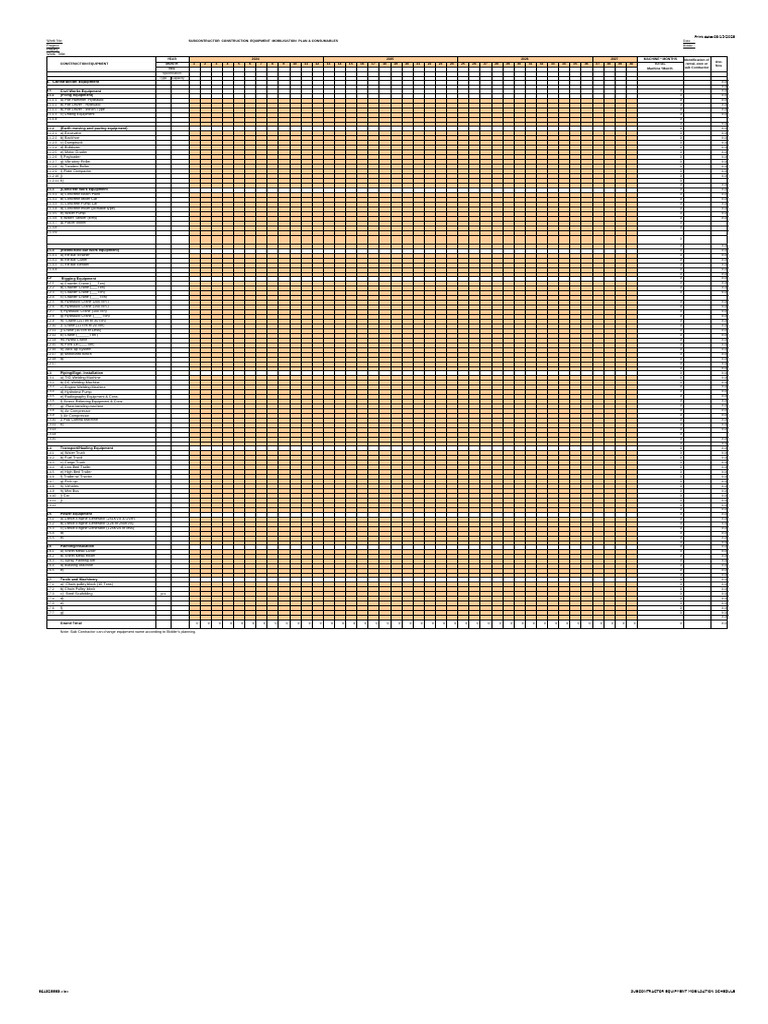 Enclosure C - Staff Manhours Splitting | PDF | Trailer (Vehicle ...