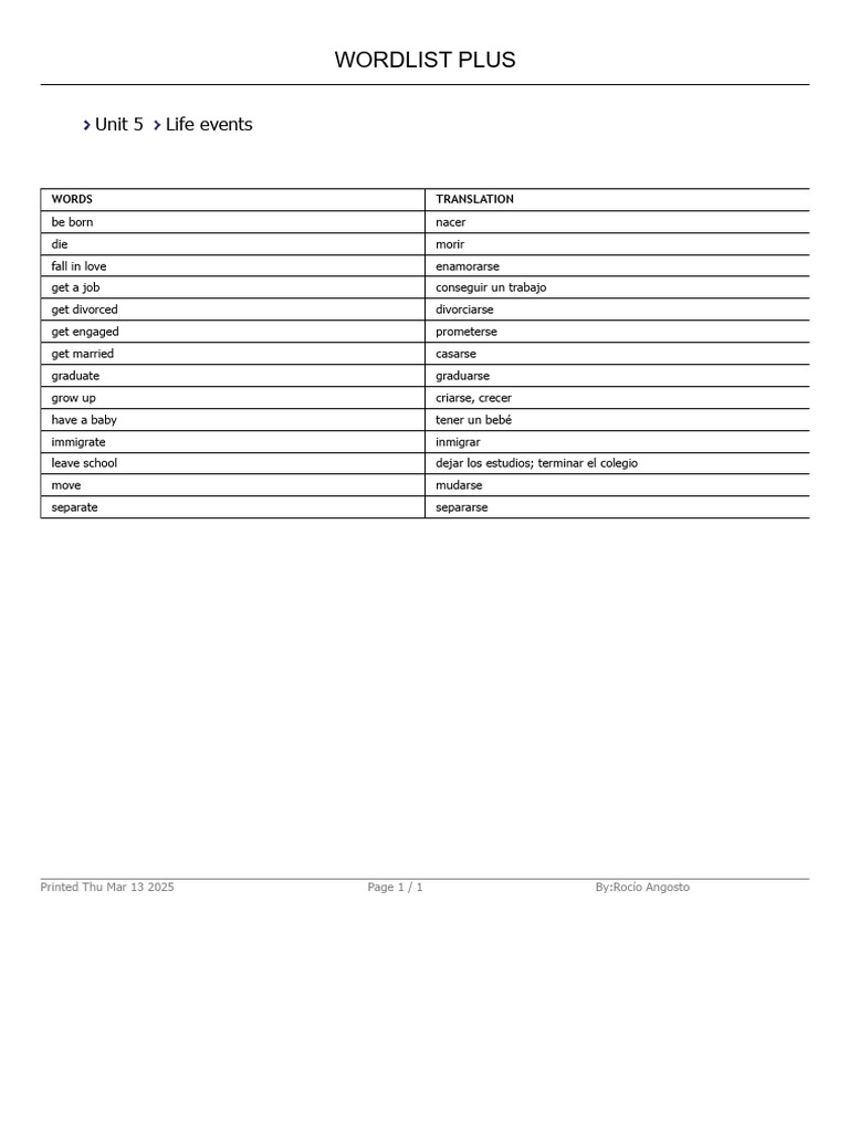Life Events Vocabulary in Spanish | PDF