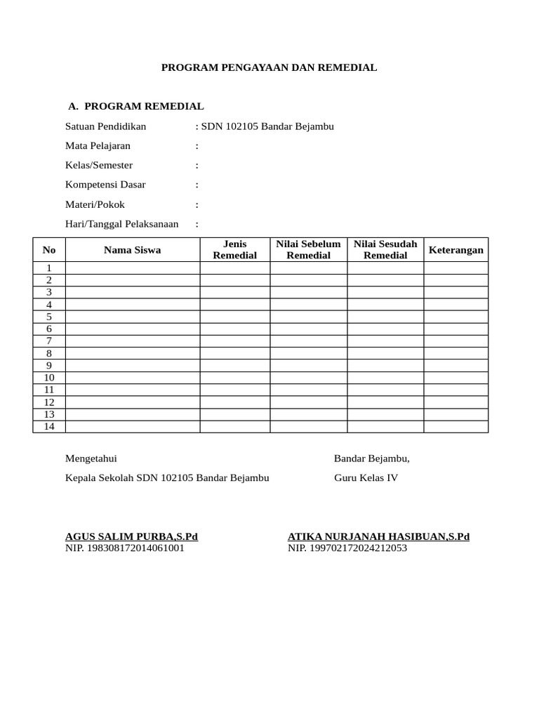 Program Pengayaan Dan Remedial | PDF